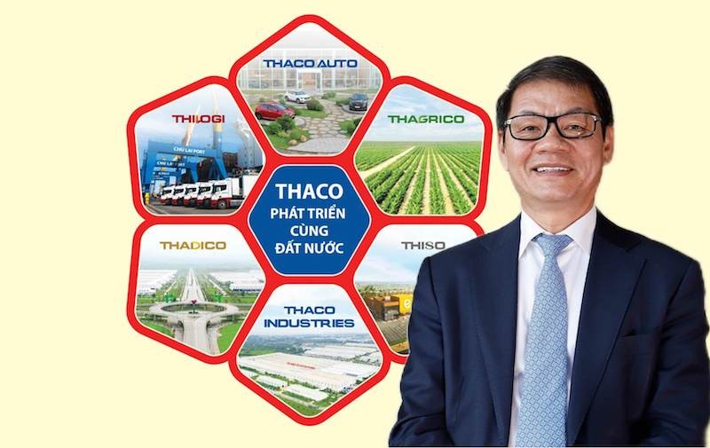 Tỷ phú Trần Bá Dương và kế hoạch kinh doanh của THACO Group trong năm 2023, dự kiến nộp ngân ...